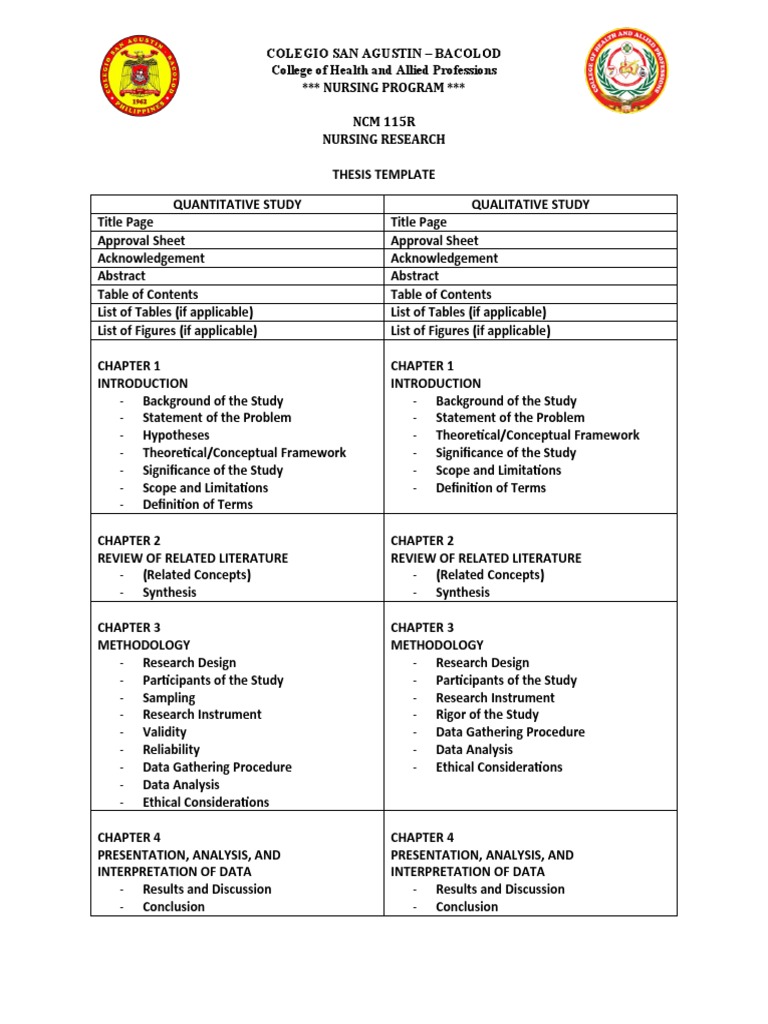 Thesis Template | PDF | Methodology | Cognition