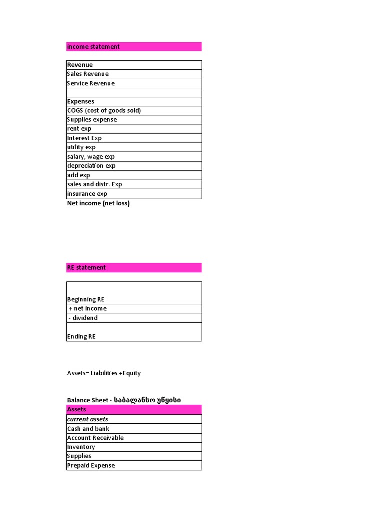 1 Statements ახსნა | PDF