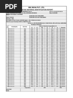 Jig Validation Procedure | PDF | Metal Fabrication | Economic Sectors