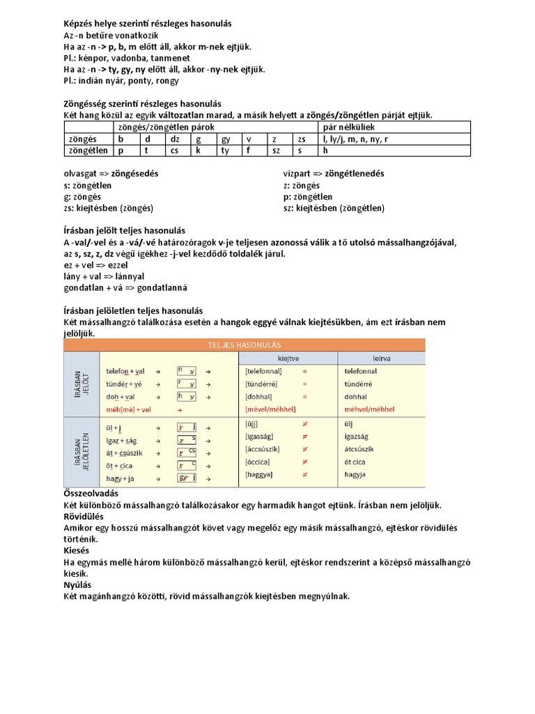 nyelvtan hasonulás 5osztály | PDF