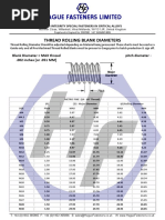 DIN 11024 - Spring Cotters PDF | PDF | Machines | Manufactured Goods