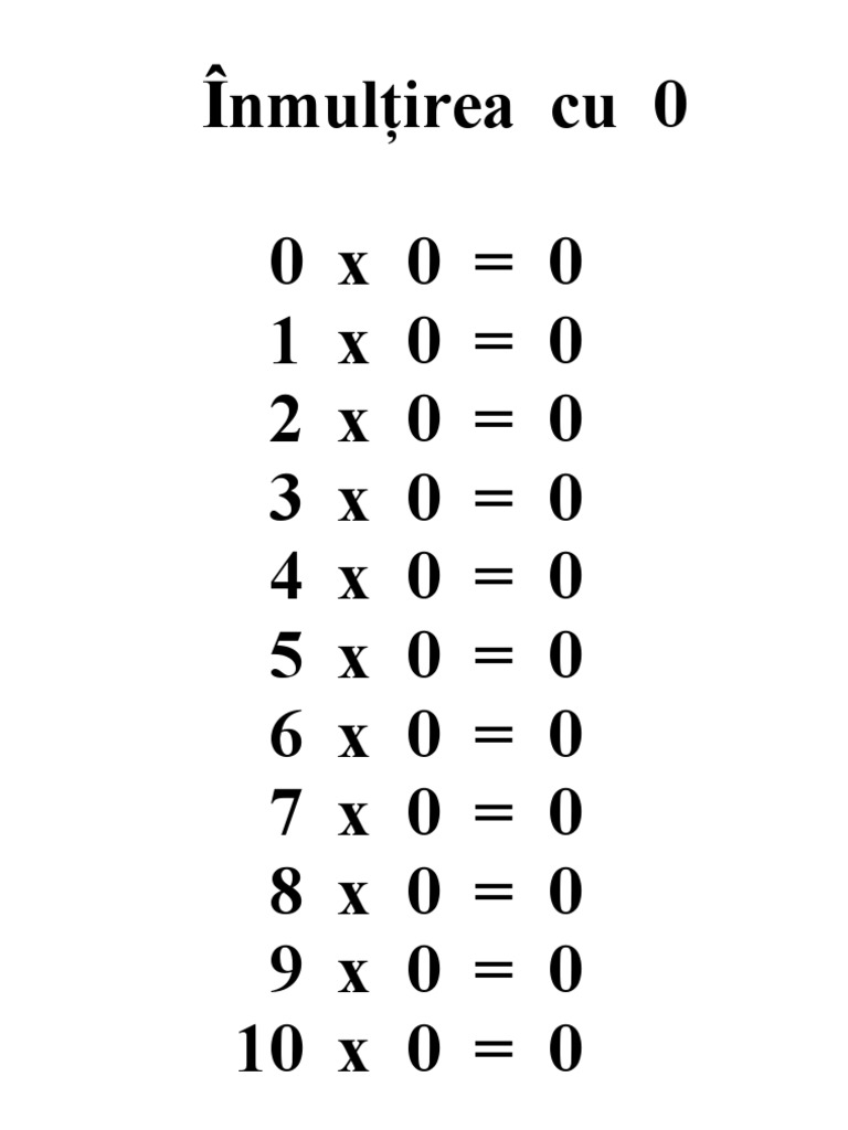 Tabla Inmultirii | PDF