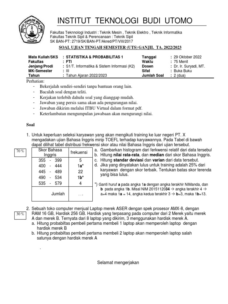 SOAL UTS Statistika Dan Probabilitas - TISI-K2 - 22.1 | PDF