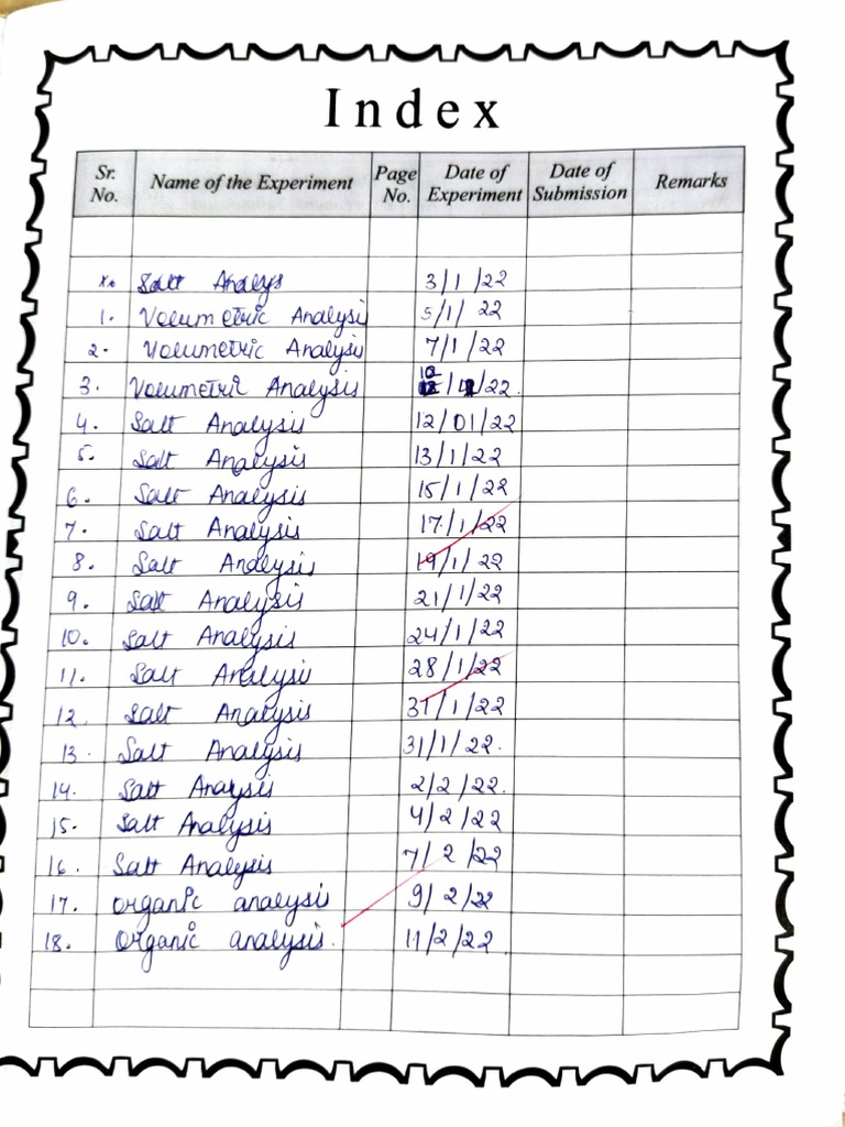 Volumetric Analysis - Exp. No. 1 | PDF