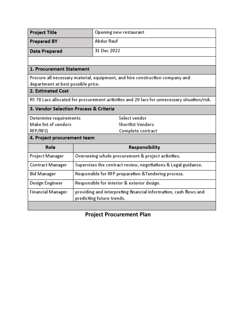 Restaurant Project Procurement Plan | PDF | Business | Finance & Money ...