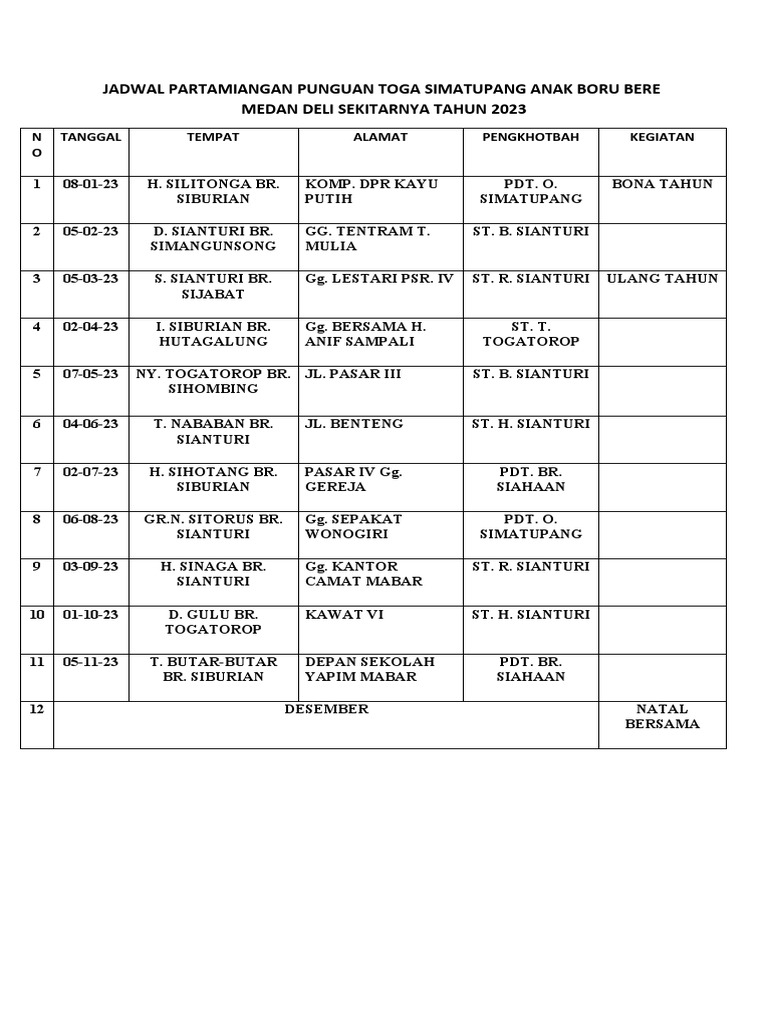 Jadwal Partamiangan Toga Simatupang 2023 | PDF