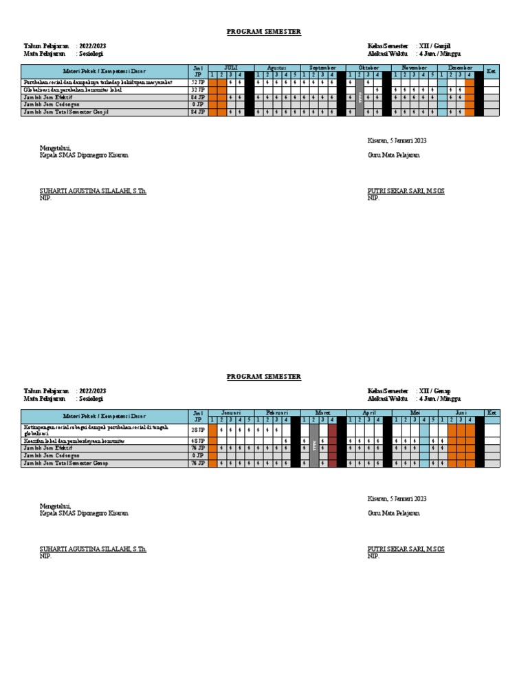 Prosem Sosiologi-12 | PDF