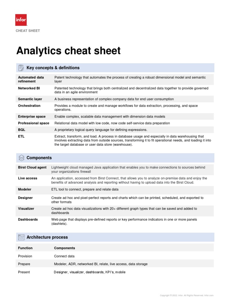 Analytics Cheat Sheet | PDF | Data Warehouse | Information Management