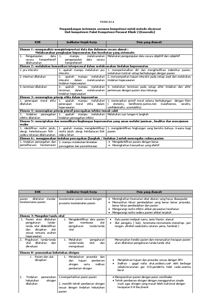 FORM-03 A (Pengembangan Observasi) pk2 | PDF | Pengembangan Diri | Kesehatan Holistik