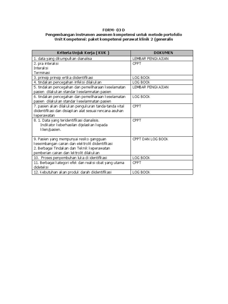 FORM-03 D (Pengembangann Portofolio) pk2 | PDF