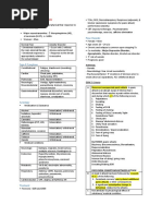 ADHD Medication Conversion Chart | PDF | Psychoactive Drugs | Therapy
