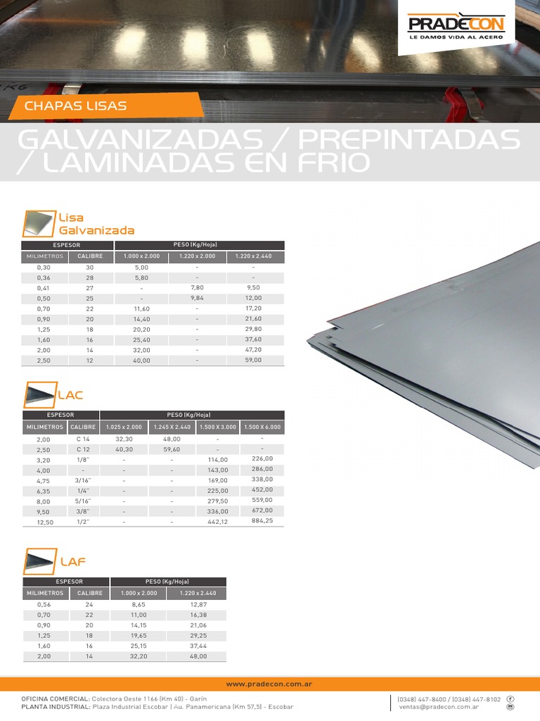 Pesos de Chapas | PDF