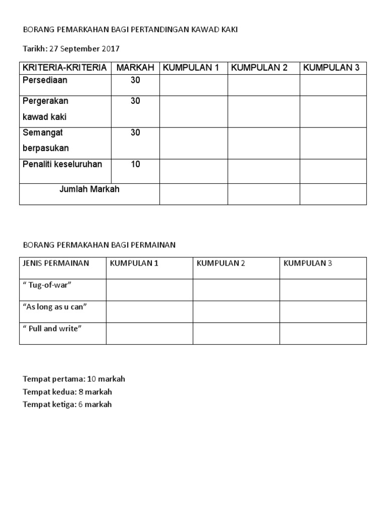 Borang Pemarkahan Bagi Pertandingan Kawad Kaki | PDF
