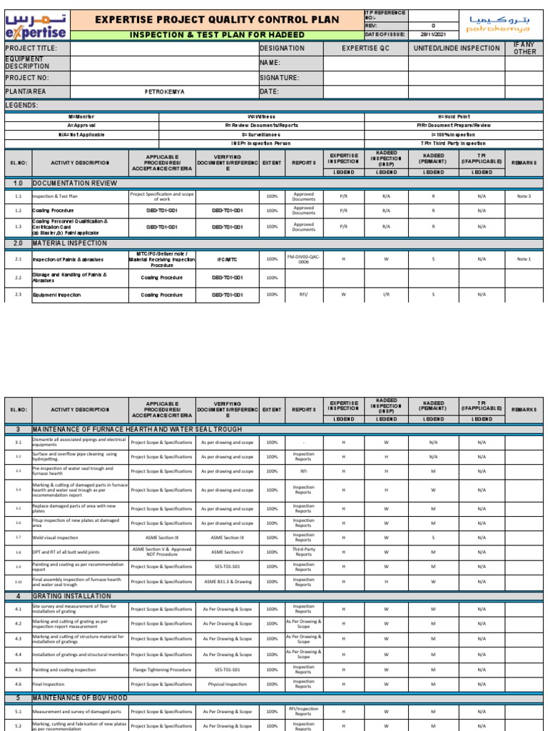 ITP PKS Painting | PDF | Quality Assurance | Mechanical Engineering