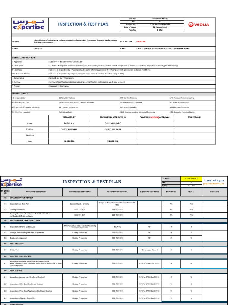 Veolia Incineration Equipment ITP | PDF | Paint | Business Process