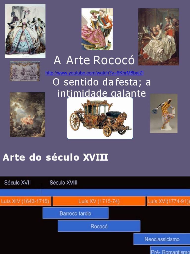A Arte do Rococó: Graça e Delicadeza | PDF