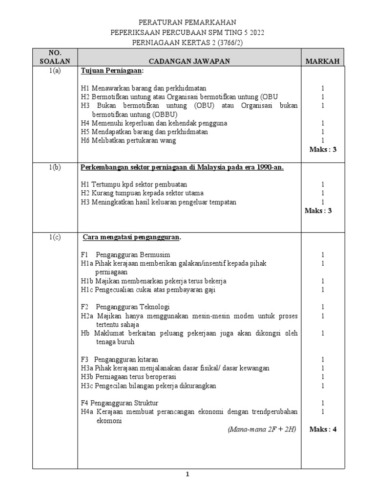 Skema K2 PPC 2022 | PDF