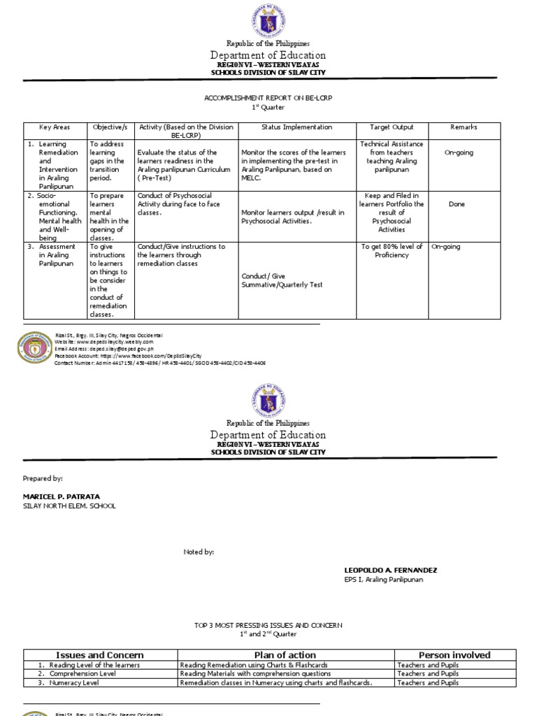 Maricel Pattrata School Accomplishment Report in AP Be LCRP | PDF ...