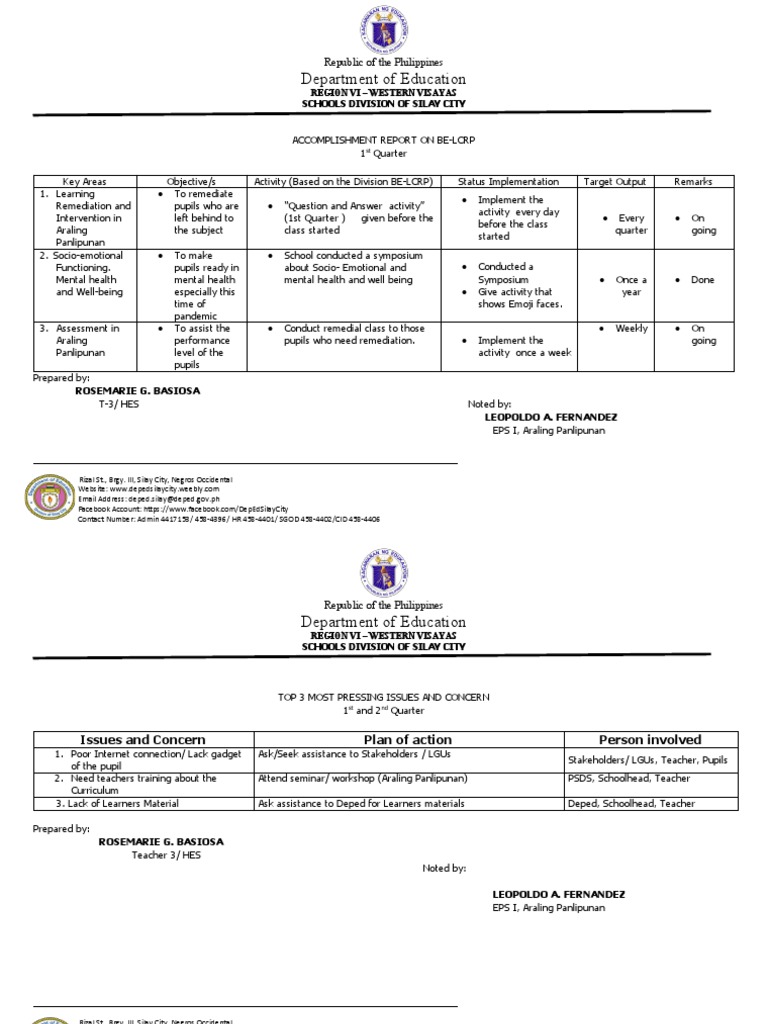 Quarterly Accomplishment Report on the Basic Education Learning Continuity Plan of the Schools ...