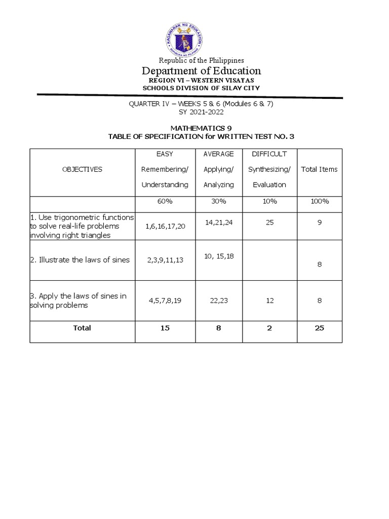 Pabalate-Math G9 Q4 WT 3 | PDF | Trigonometric Functions | Triangle