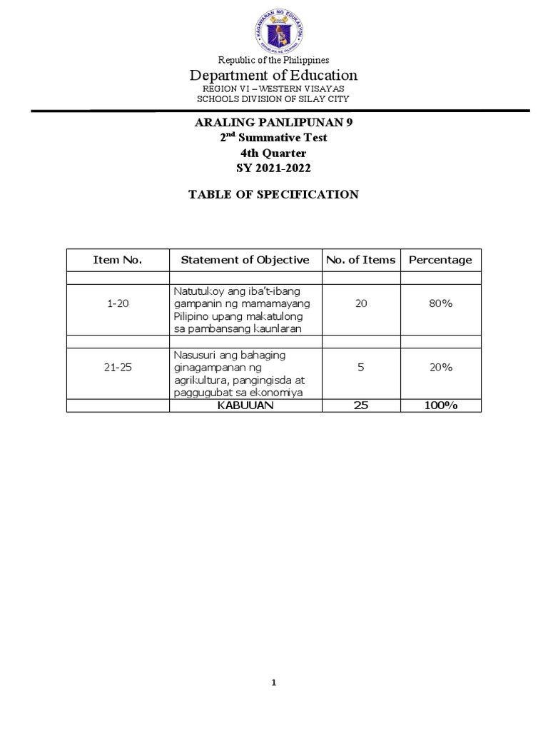 Pabalate AP9 2nd Sum 4th QTR | PDF