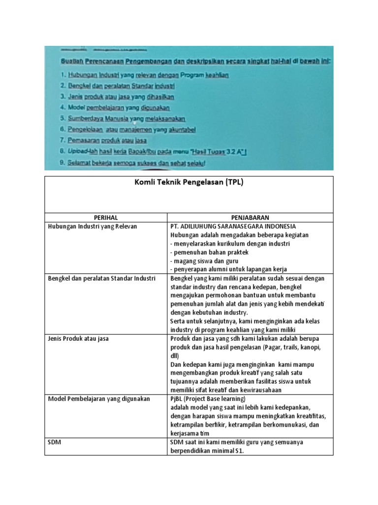 Pengembangan Komli TPL | PDF