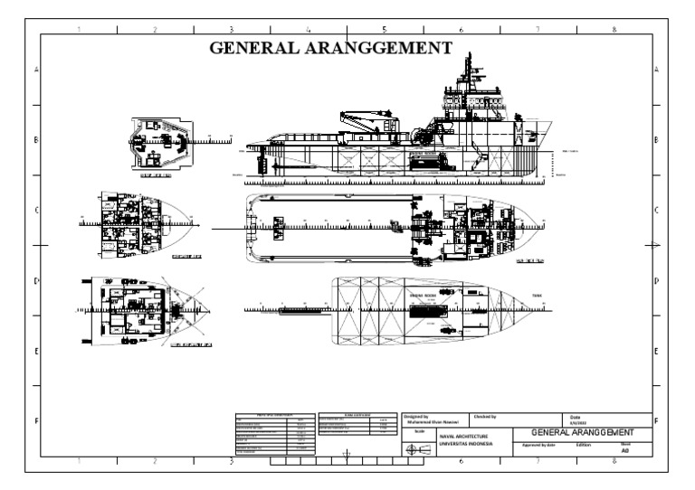 Ga Ahts | PDF | Ships | Shipping