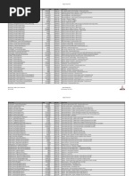 Tractor Error Codes Overview | PDF | Clutch | Throttle