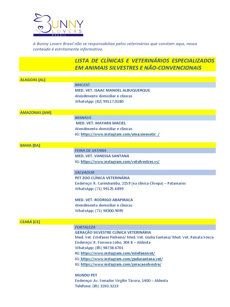 Vet List | PDF | Medicina Veterinária | Remédio