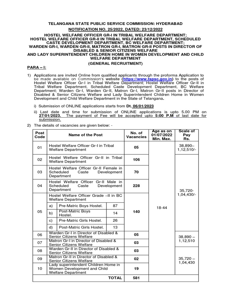 Notification TSPSC Various Vacancy Posts | PDF | Academic Degree