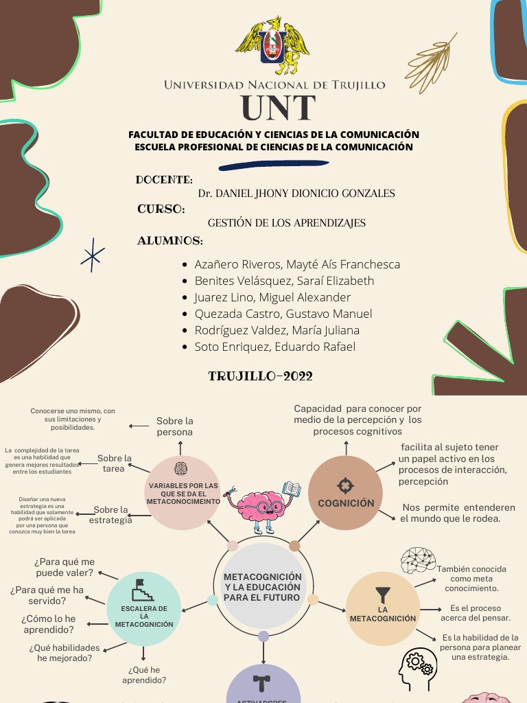 Sem10 Gestión | PDF | Teoria de la mente | Conceptos psicologicos