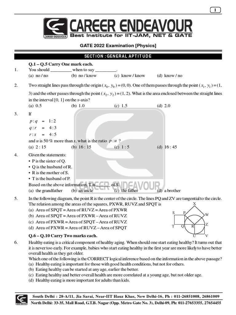 Gate Physics Paper With Answer Key 2022 | PDF | Phonon | Electron