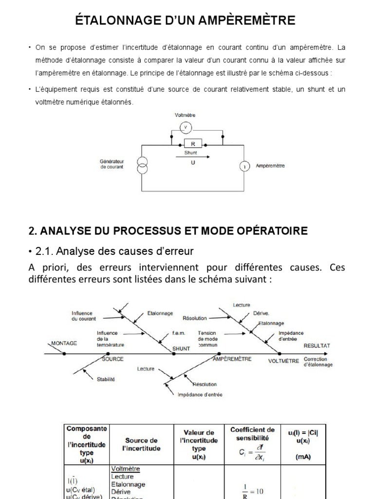 Étalonnage D'un Ampèremètre | PDF | Calibrage | Intervalle de confiance