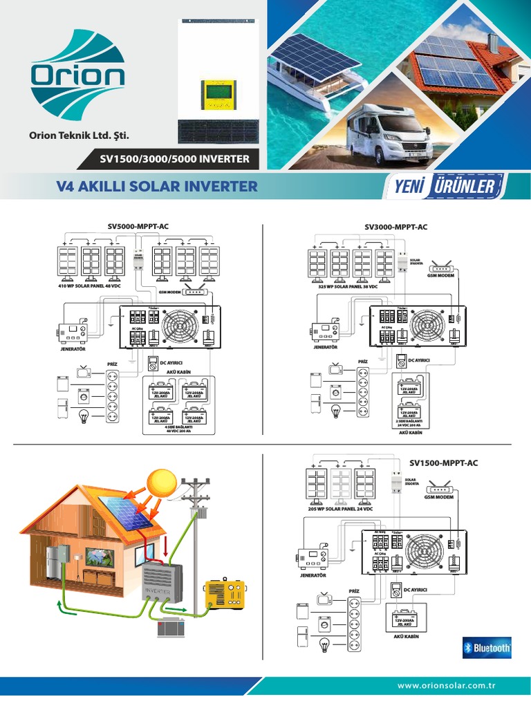 Orion SV1500 SV3000 SV5000 V4 Brosur | PDF