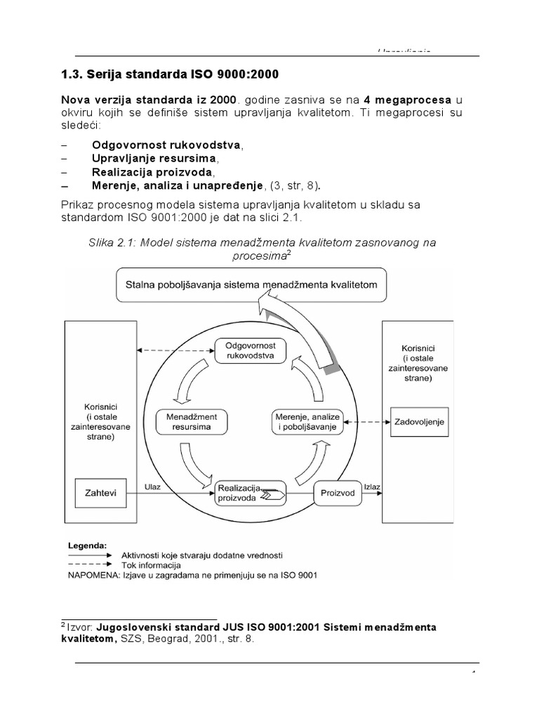 03 Model Standardi, Uvodjenje I Provera | PDF
