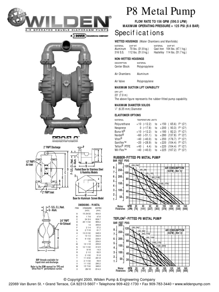 Wilden | Download Free PDF | Pump | Mechanical Engineering