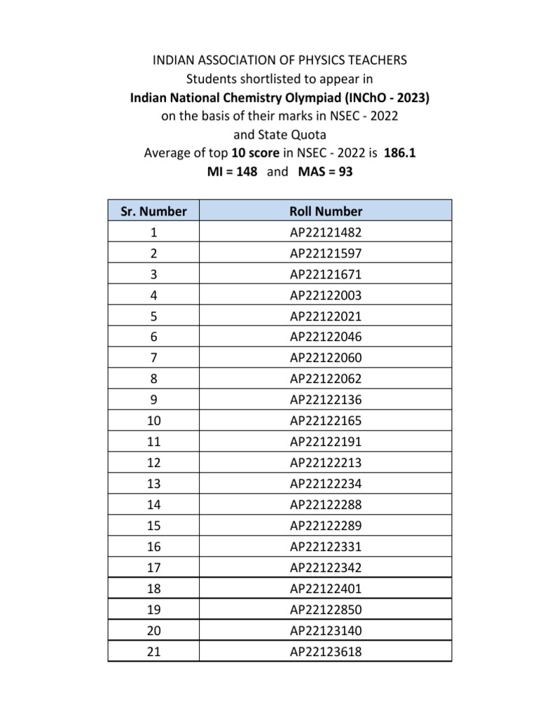NSEC 2022-23 Chemistry 2022 Final Result | PDF | Science Education ...