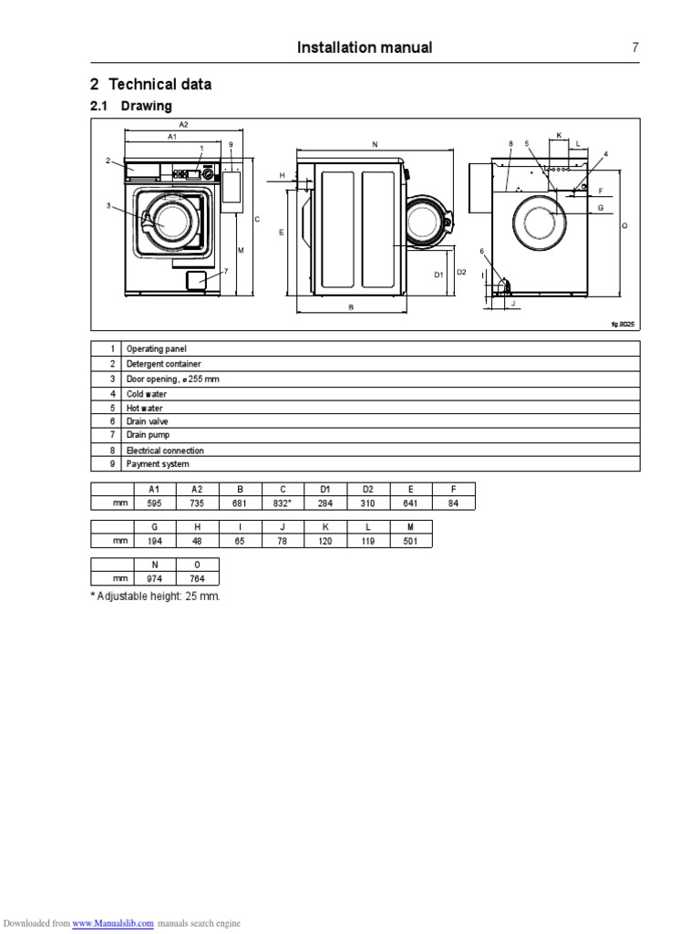 Electrolux W555H Installation Guide | PDF | Screw | Machines
