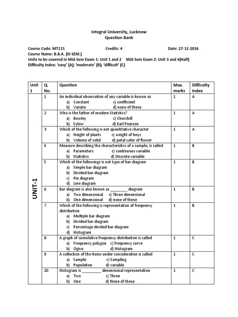 MT 115 Question Bank | PDF | Cost Of Living | Mean
