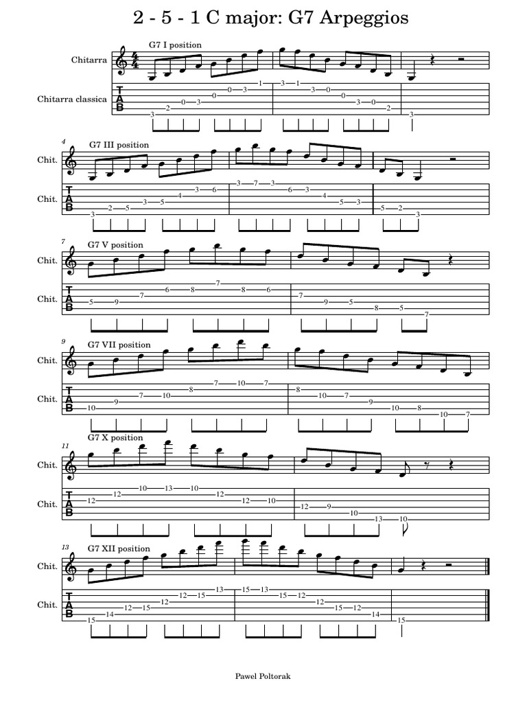 G7 Arpeggios for Guitar Positions | PDF