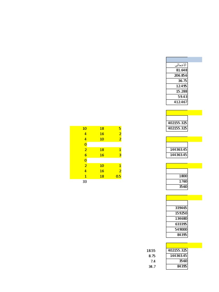 New Microsoft Excel Worksheet | PDF