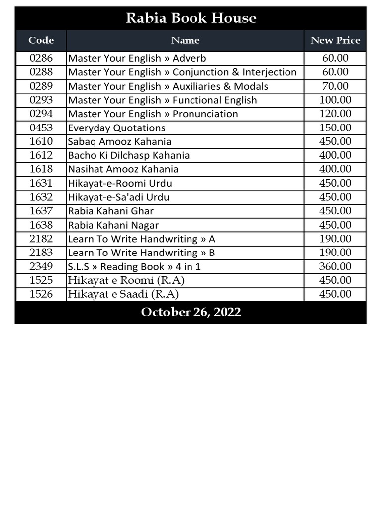 Final Rabia Books Rates On 26-10-22 | PDF | Home & Garden