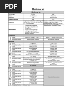 Software Manual MAS-100 NT & NT Ex en V14.0 | PDF | Microsoft Windows ...