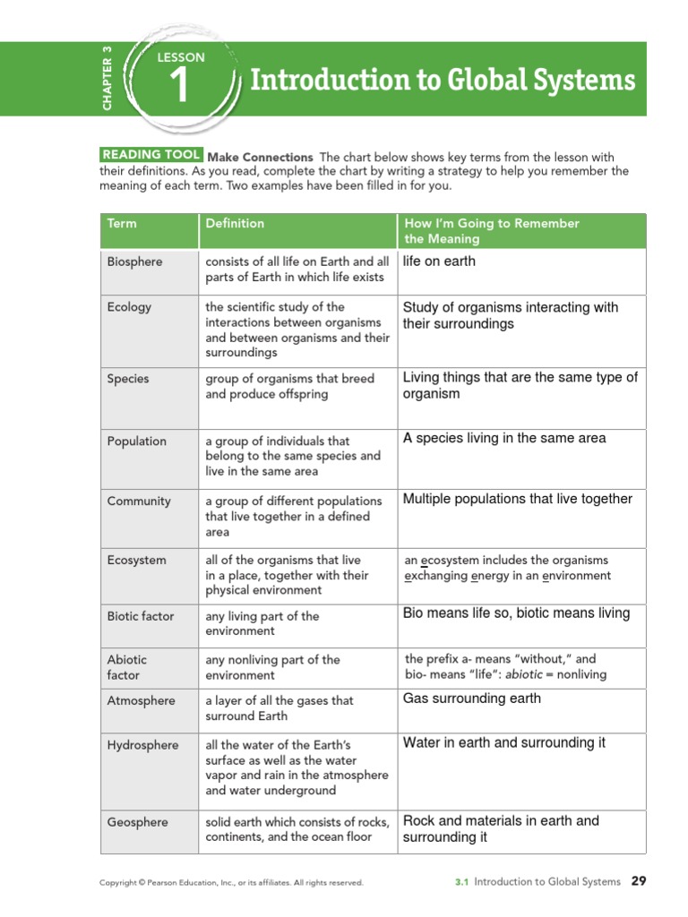 Kami Export - Abdallah Abuahmad - Biology Foundations Reading and Study ...