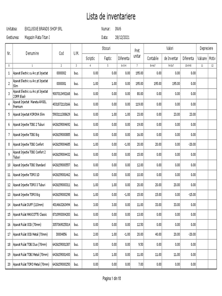 Inventar-12 28 | PDF | Food Ingredients | Fruit