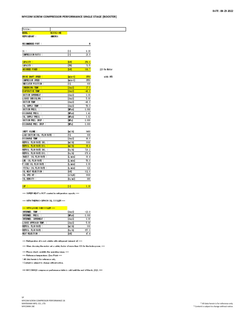 Mycom screw compressor performance | PDF | Energy Technology ...