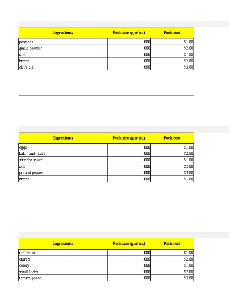 Recipe Cost Calculator Guide | PDF | Foods | Cuisine