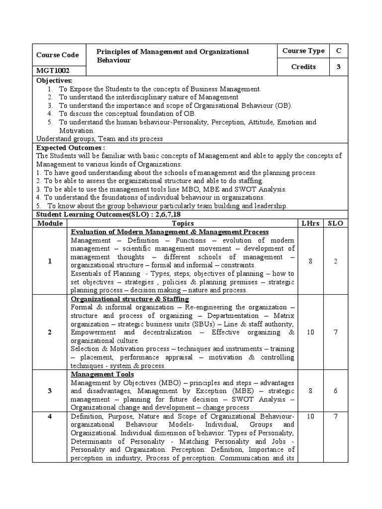 SYLLABUS - Principles of Management and Organizational Behaviour | PDF | Organizational Behavior ...
