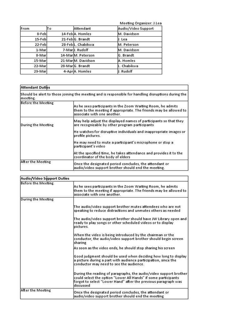 Meeting Organizer and A/V Support Guide | PDF
