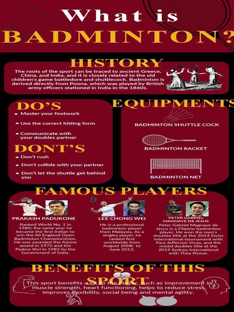 Badminton Infographics | PDF